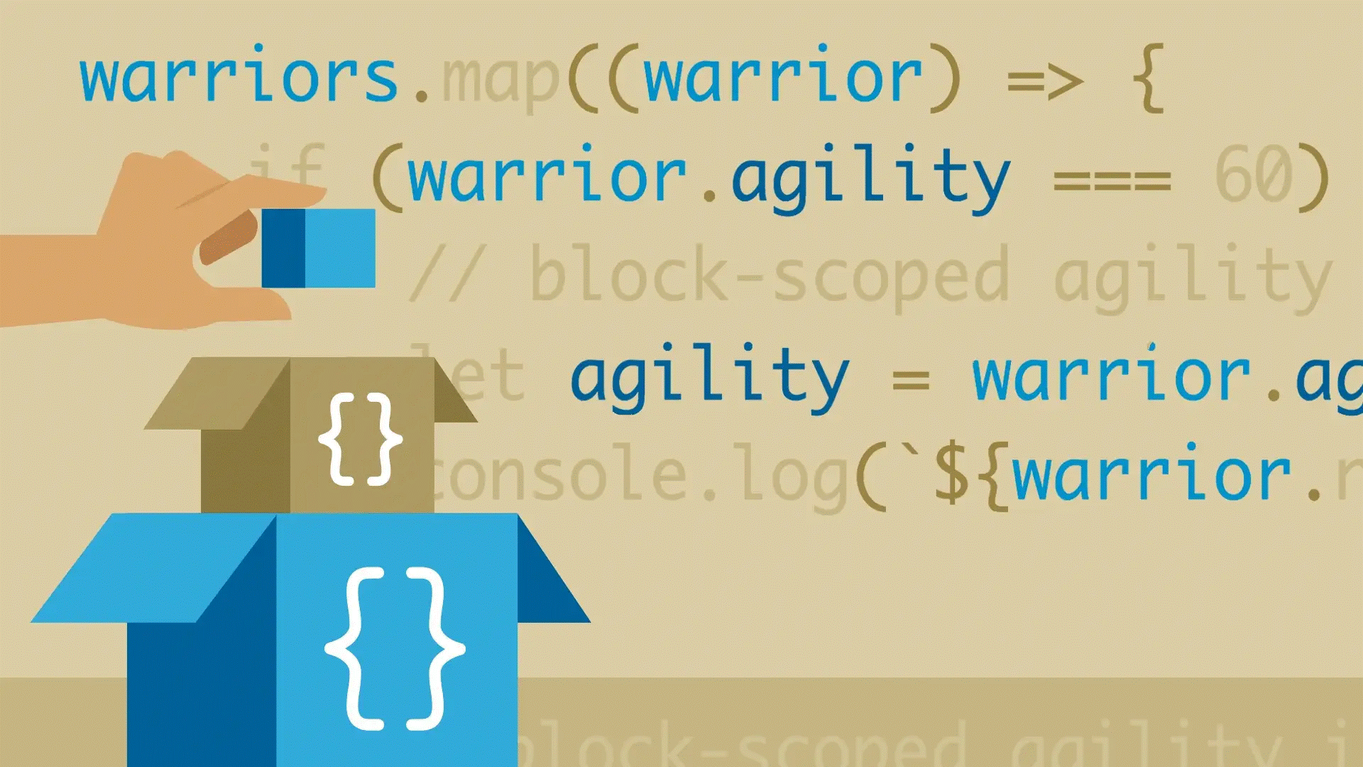 Escopo e Hoisting de Variáveis no JavaScript Explicados